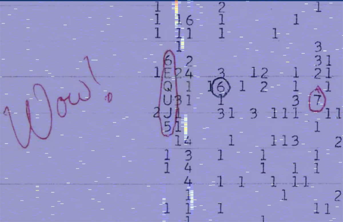 Doch keine Aliens? Arecibo-Astronomen präsentieren Erklärung für das ...